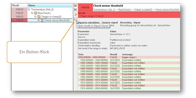 ECU-TEST | TraceTronic GmbH