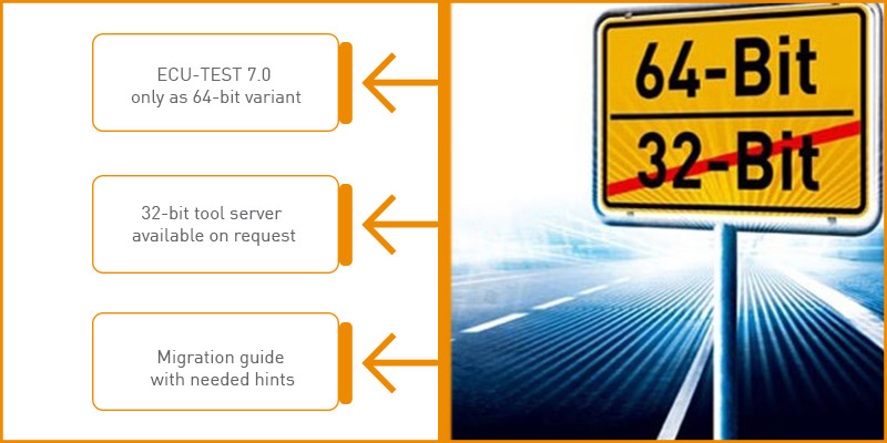 ECU-TEST | TraceTronic GmbH