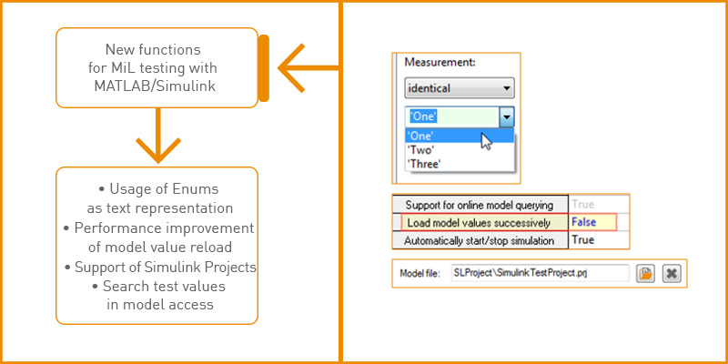 ECU-TEST | TraceTronic GmbH