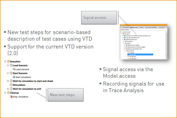 ECU-TEST | TraceTronic GmbH